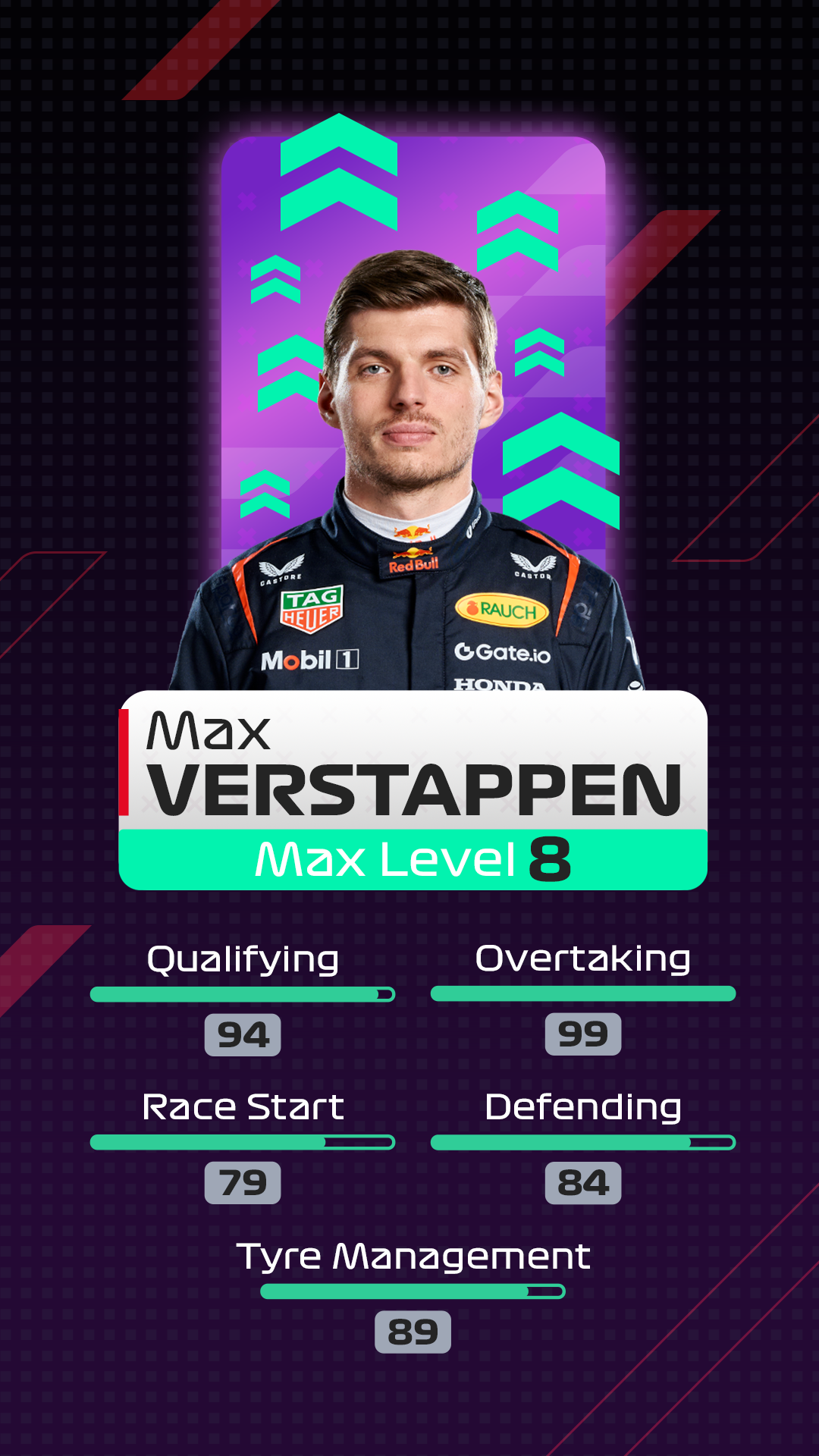 F1 Clash - Official 2025 Game 47.01.28559 APK Download by Hutch Games ...