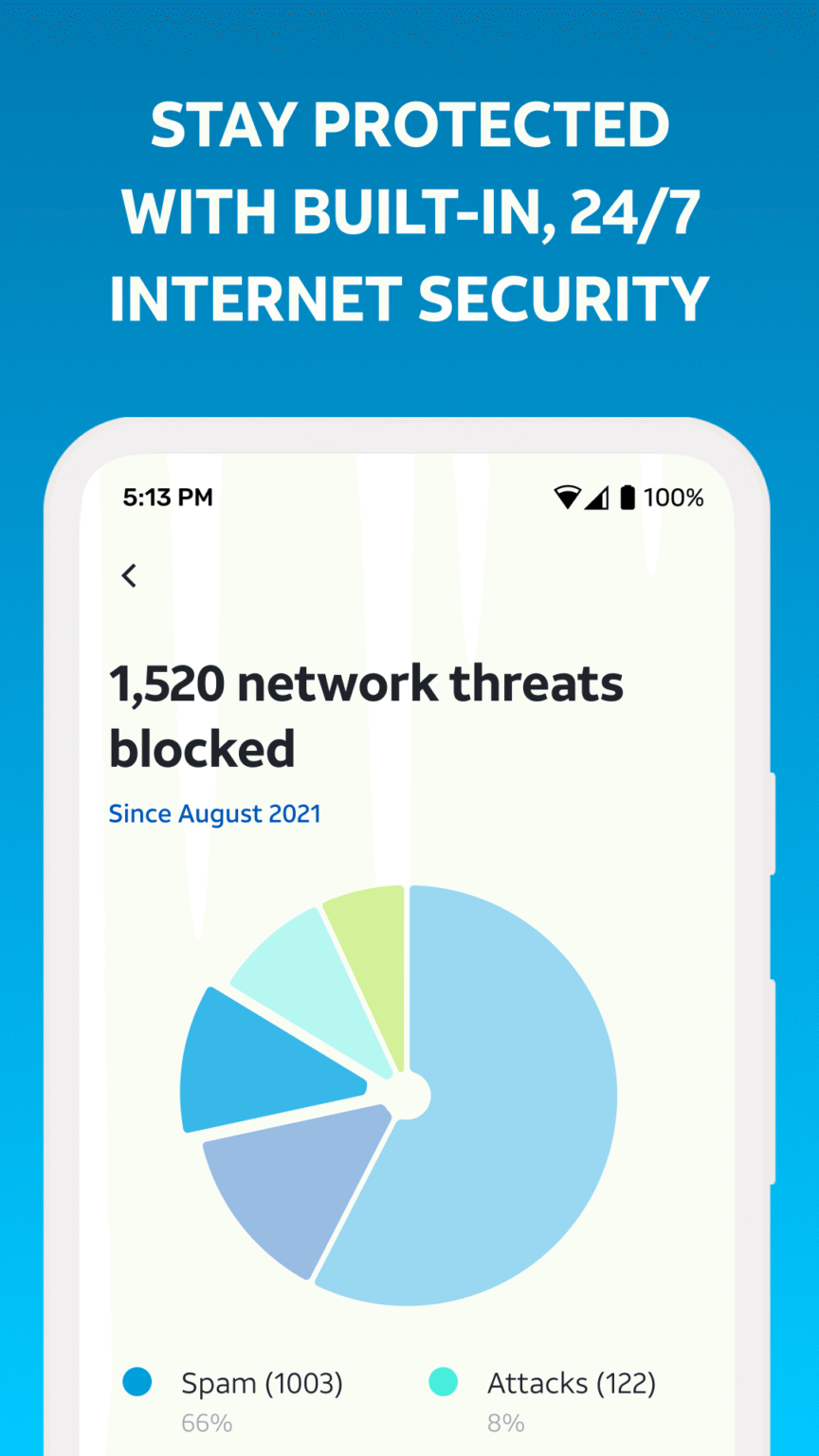 Smart Home Manager 2.2509.457 APK Download by AT&T Services, Inc ...