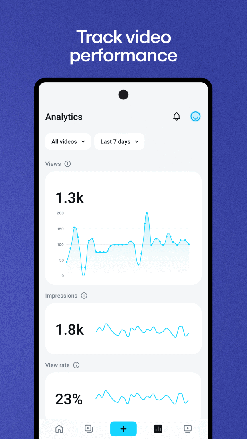 Vimeo 11.9.2 APK Download by Vimeo.com, Inc. - APKMirror