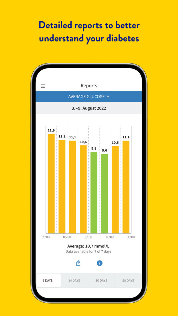 FreeStyle Libre 3 - GB 3.6.5 APK Download by Abbott Diabetes Care Inc ...