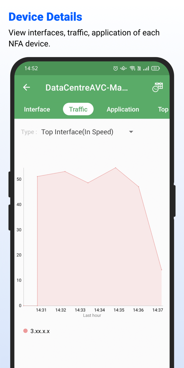 NetFlow Analyzer 2.9.12.1 APK Download by ManageEngine - APKMirror