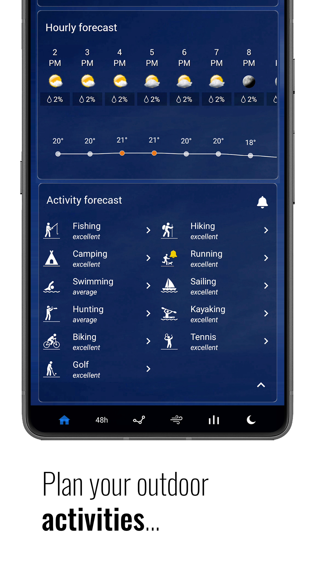 Transparent clock and weather 8.35.1 beta APK Download by MACHAPP ...