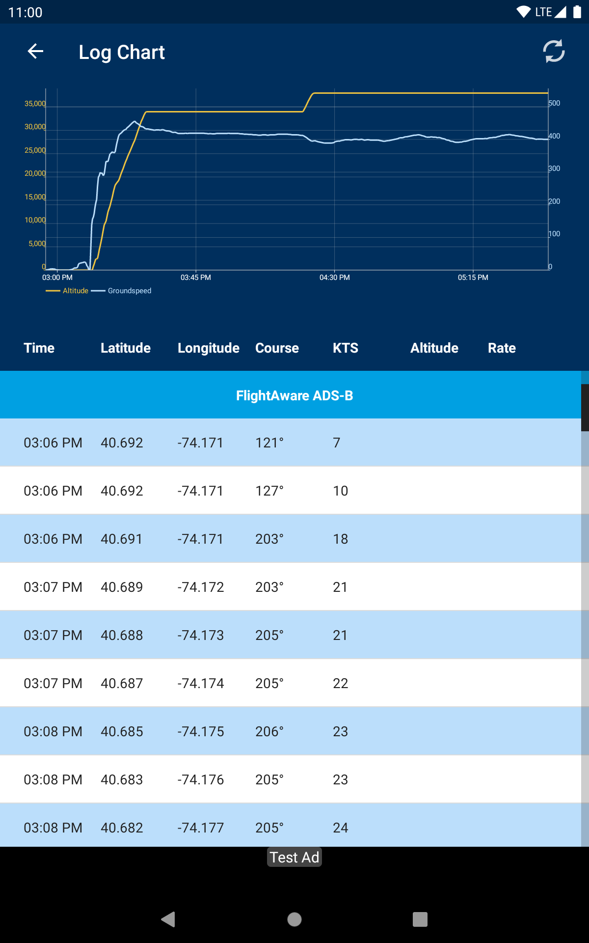 FlightAware Flight Tracker 5.14.0 (Android 8.0+) APK Download by ...