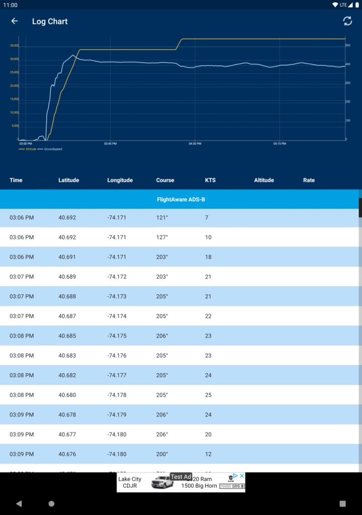 FlightAware Flight Tracker 5.14.0 (Android 8.0+) APK Download by ...