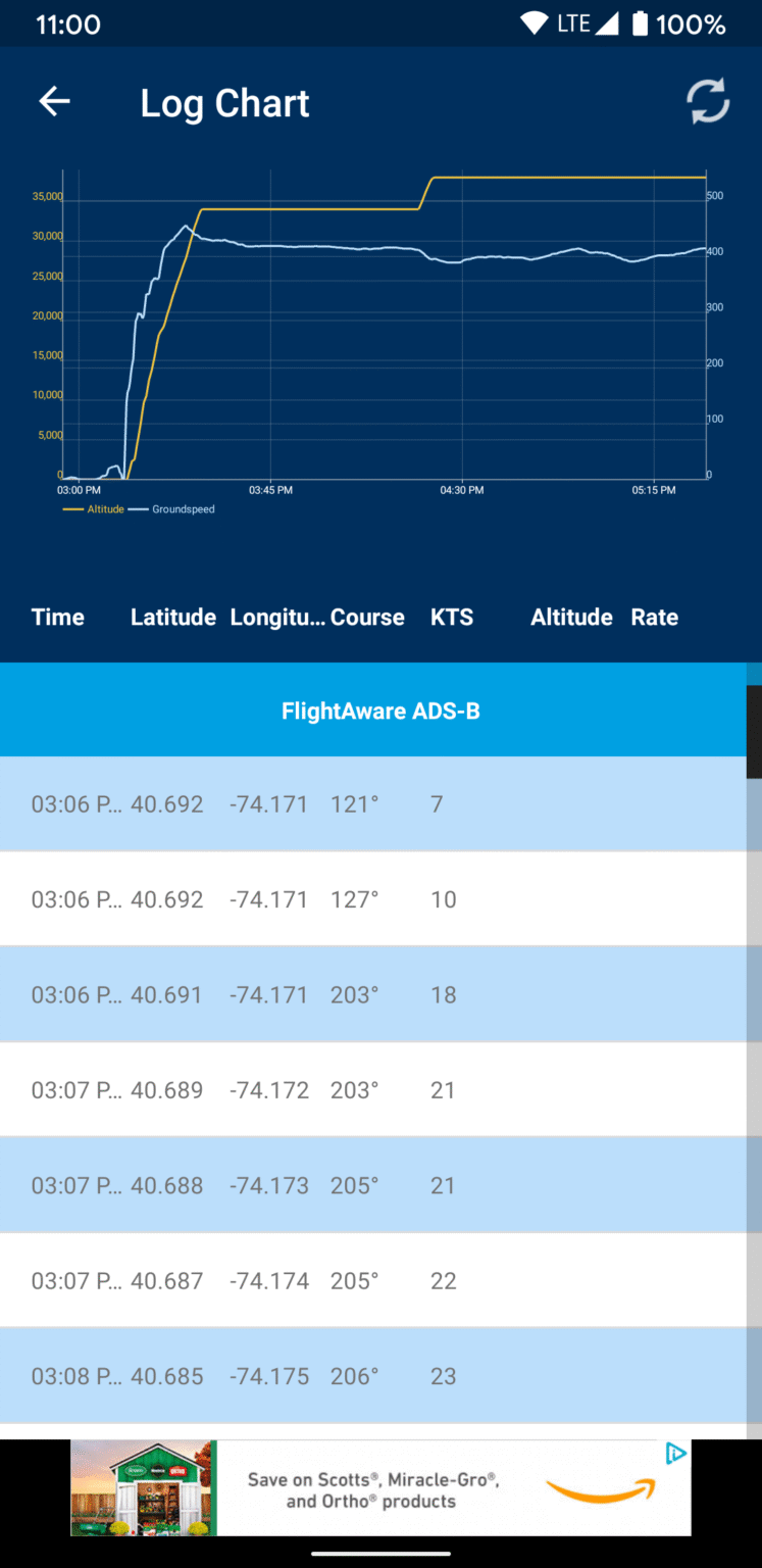 FlightAware Flight Tracker 5.13.8 (Android 8.0+) APK Download by ...