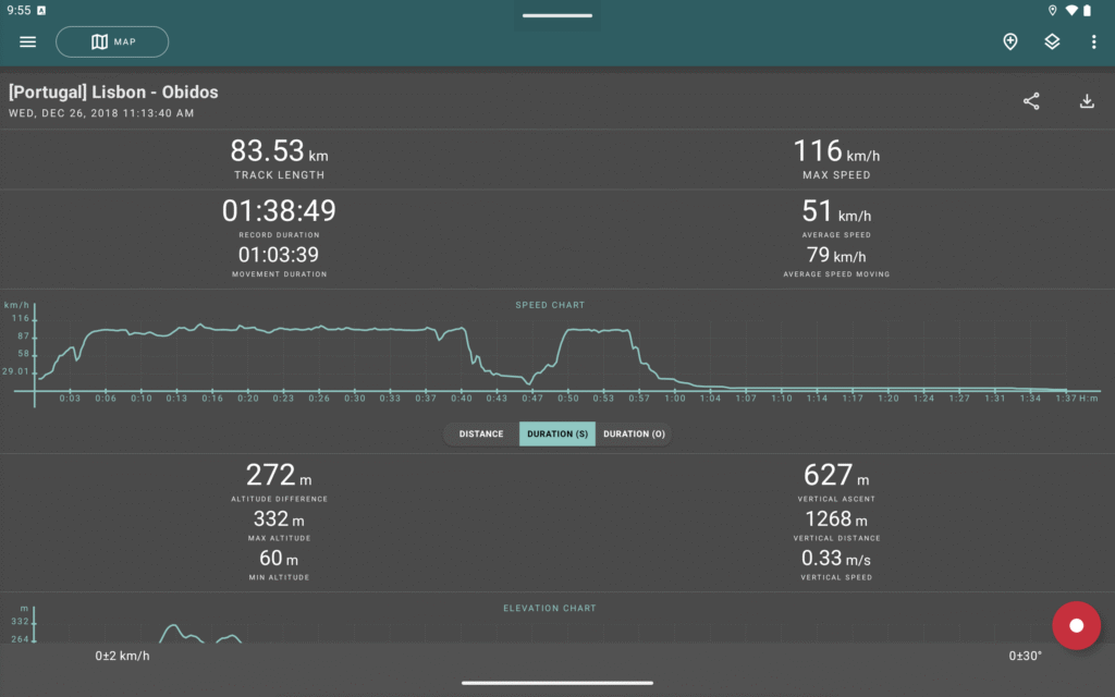 Geo Tracker - GPS tracker 5.3.1.3446 (160-640dpi) (Android 5.0+) APK ...