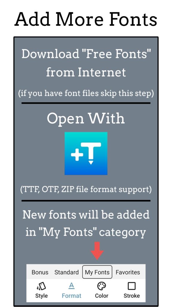 Add Text: Text on Photo Editor 12.7.3 APK Download by Nareck - APKMirror