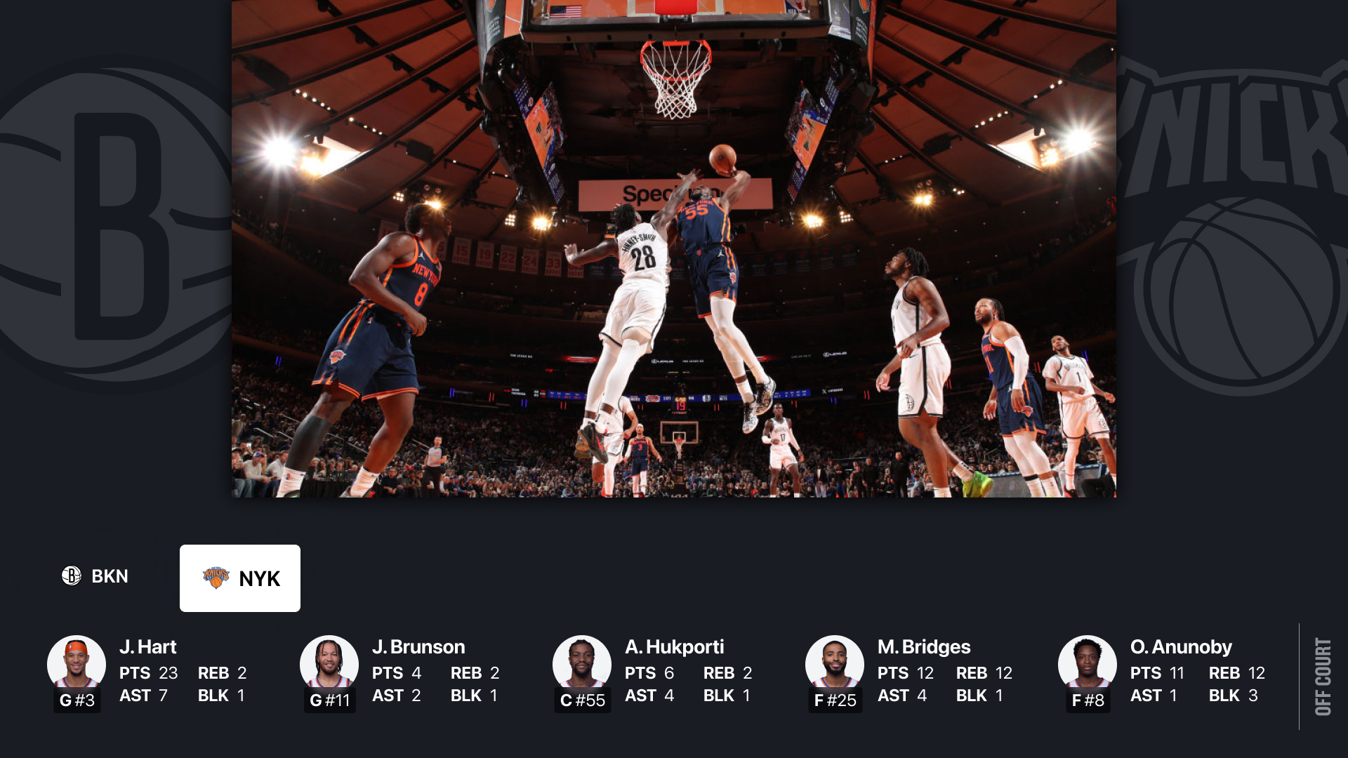 NBA: Live Games & Scores 0.68.0 APK Download by NBA Properties, Inc. - APKMirror