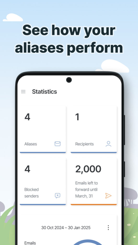 AdGuard Mail & Temp Mail 1.0.3 APK Download by ADGUARD SOFTWARE LIMITED ...