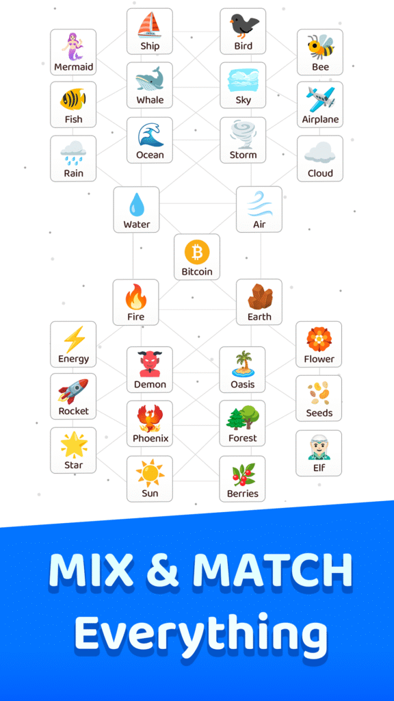 Download Infinite Alchemy Emoji Kitchen APKs for Android - APKMirror