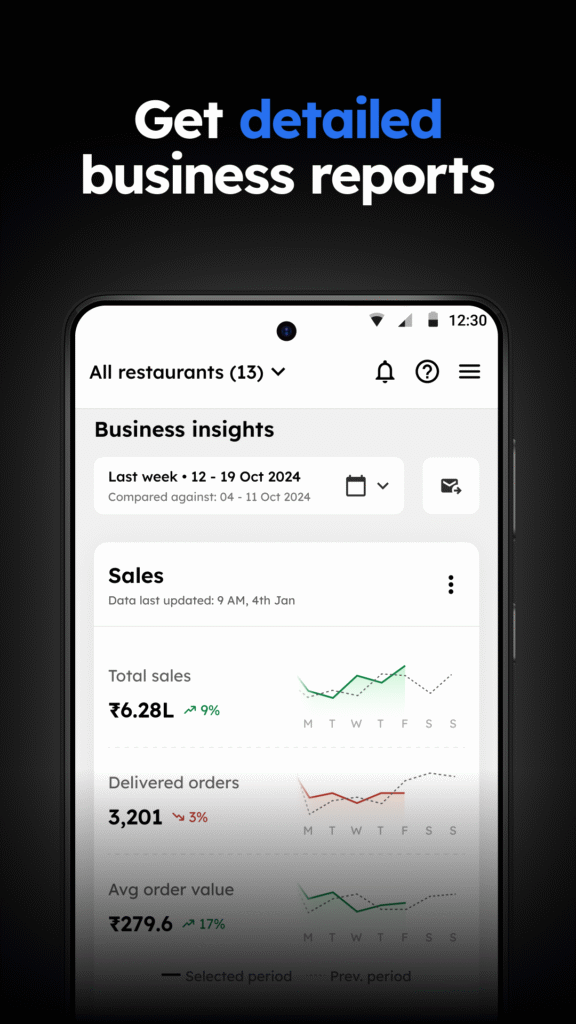Zomato Restaurant Partner 8.0.10 APK Download by Zomato - APKMirror