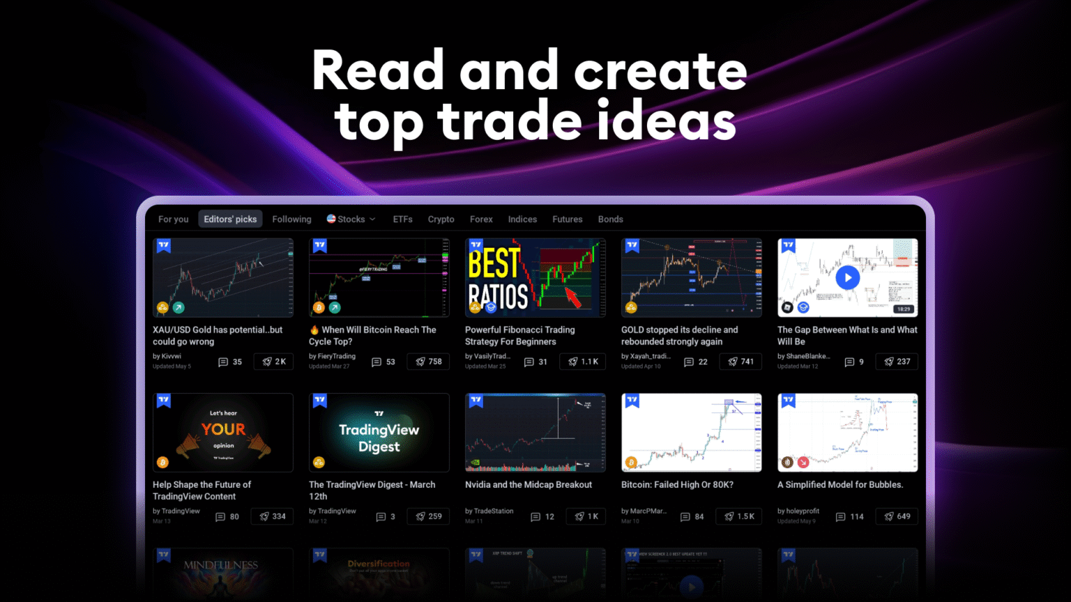 TradingView: Track All Markets 1.20.40.1.1001516 APK Download by ...