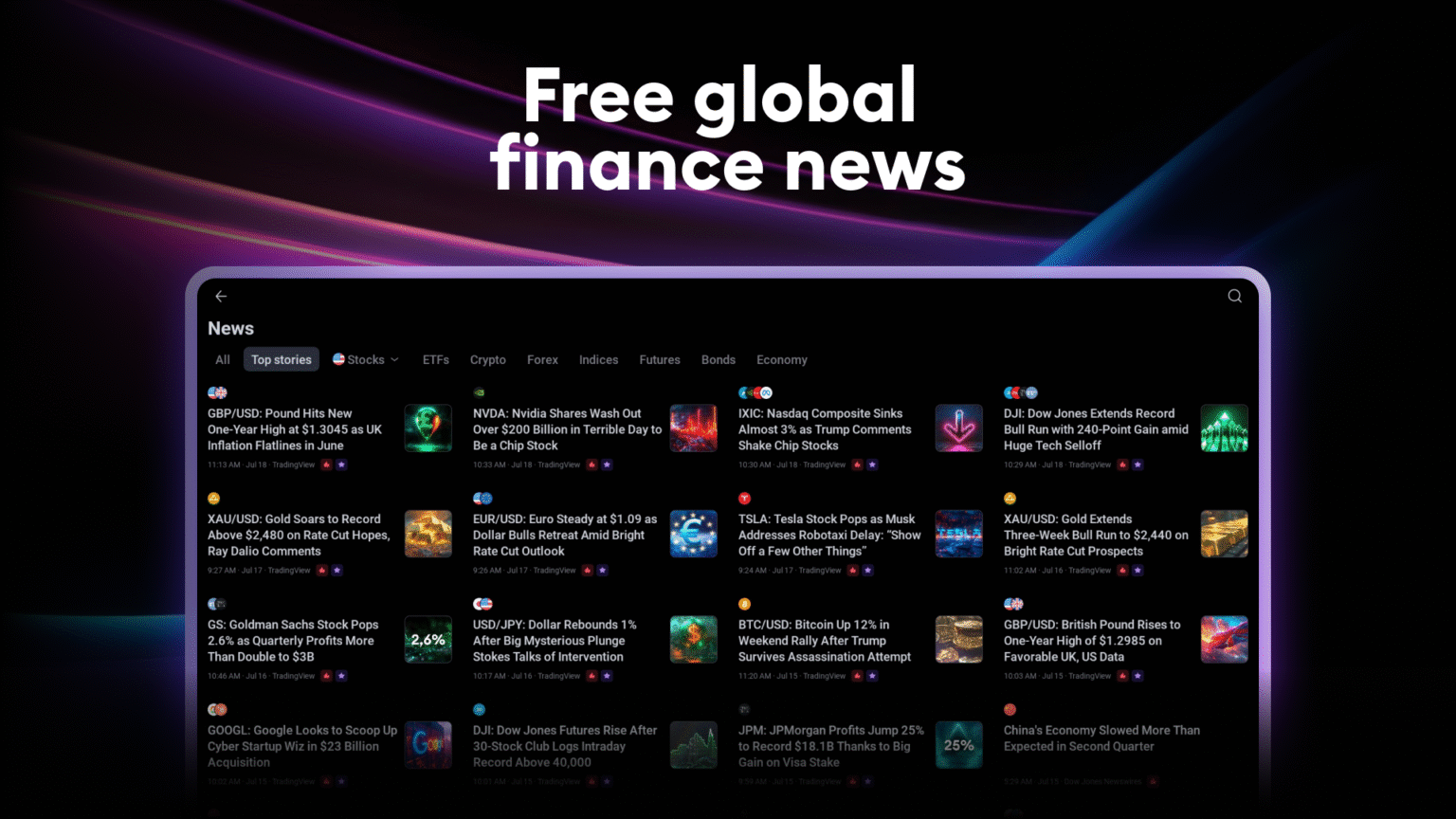 TradingView: Track All Markets 1.20.40.1.1001516 APK Download by ...