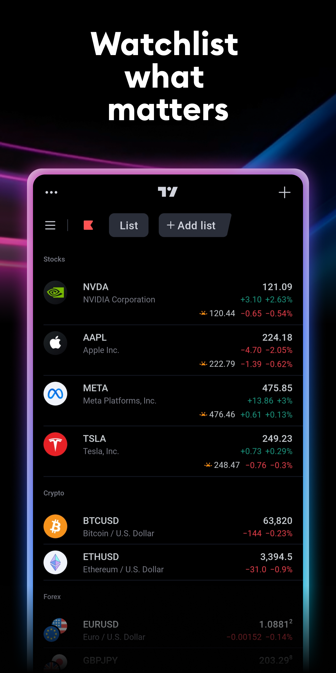 TradingView: Track All Markets 1.20.40.1.1001516 APK Download by ...