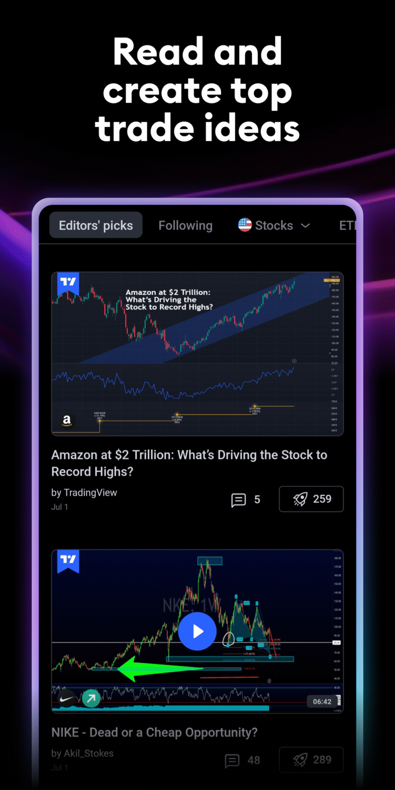 TradingView: Track All Markets 1.20.56.1.1001830 APK Download by ...