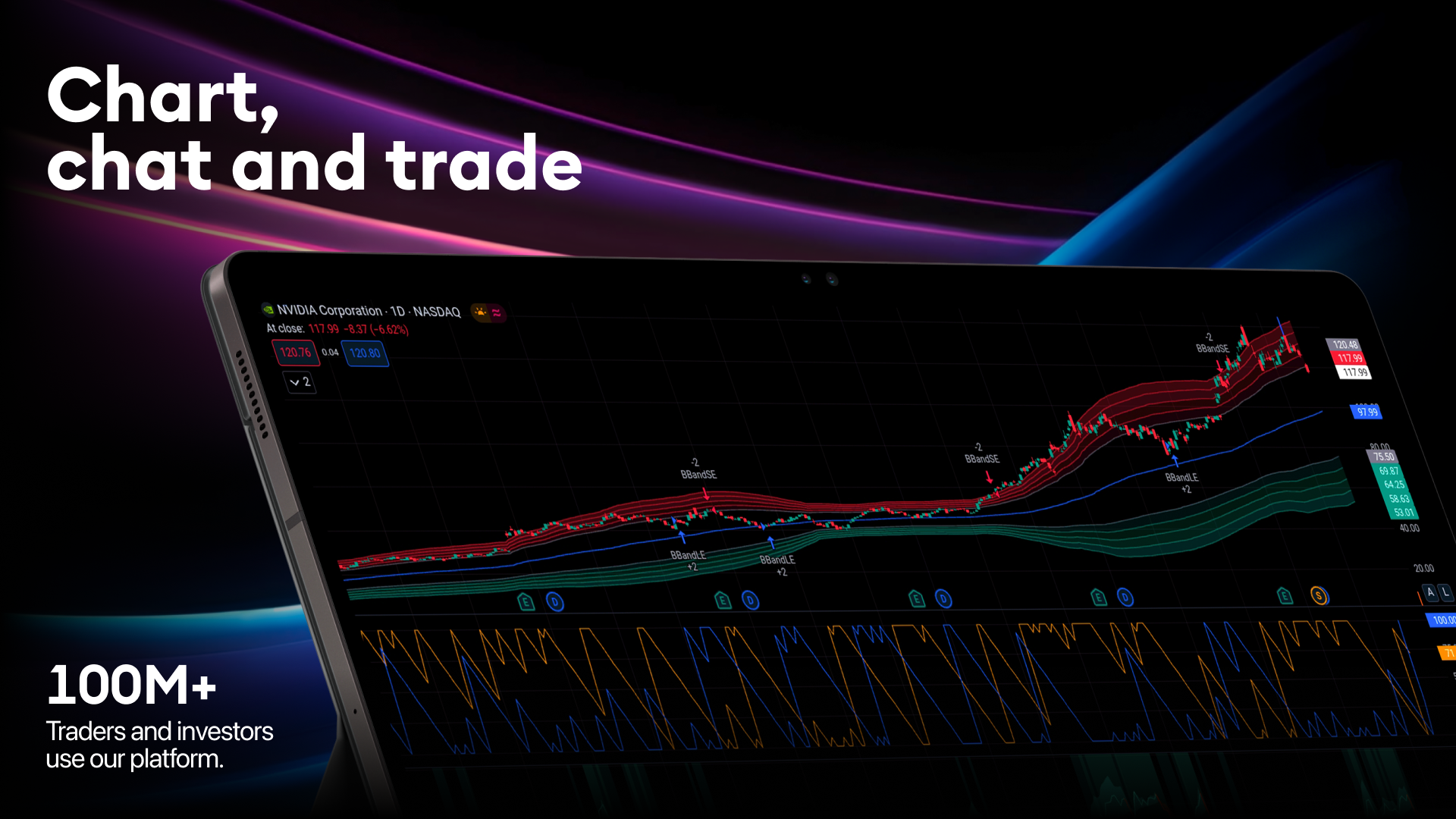 TradingView: Track All Markets 1.20.53.0.1001766 APK Download by ...