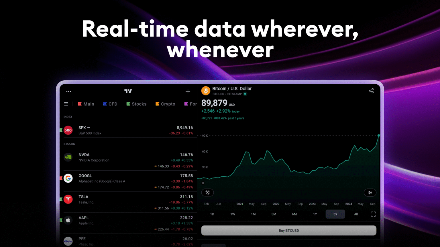 TradingView: Track All Markets 1.20.56.1.1001830 APK Download by ...