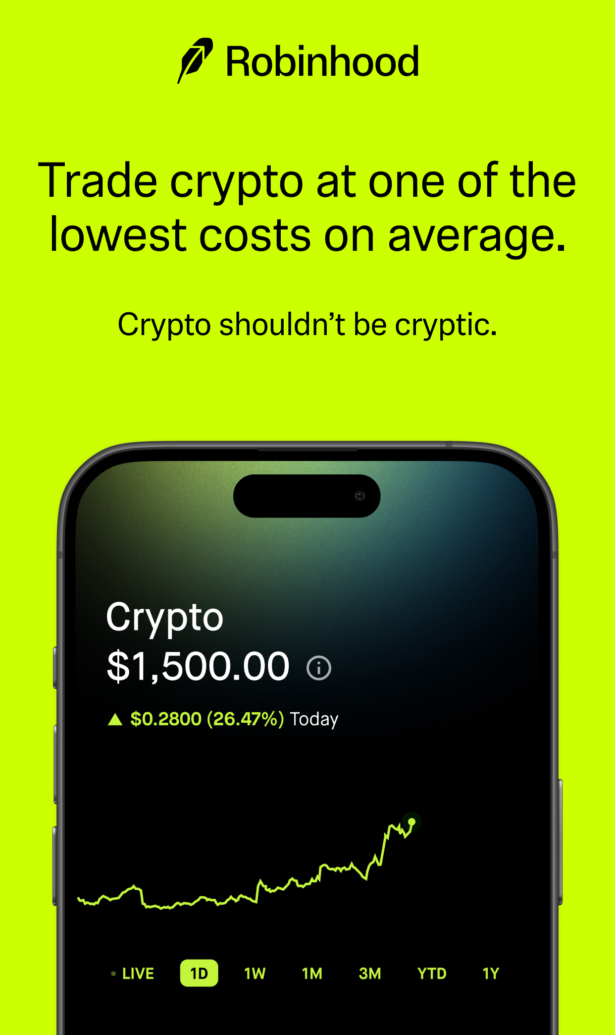 Robinhood: Trading & Investing 2025.28.0 (120-640dpi) (Android 7.0 ...