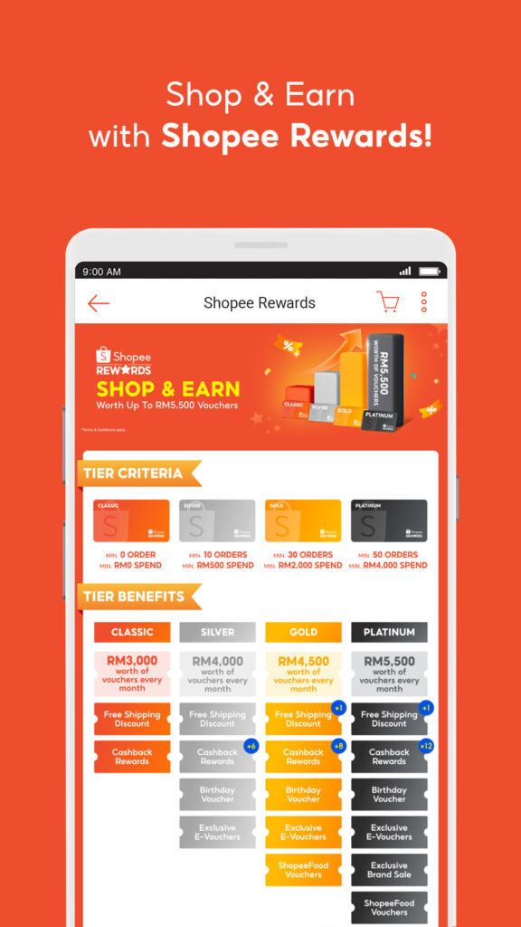 Shopee MY: No Shipping Fee 3.52.19 APK Download by Shopee - APKMirror