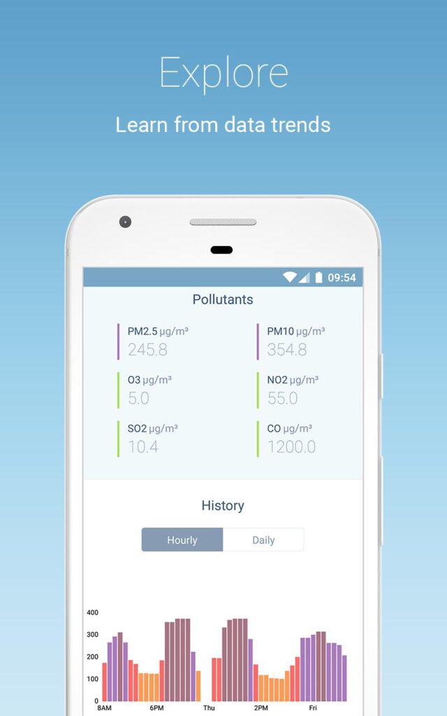 IQAir AirVisual | Air Quality 7.2.3-1.1 APK Download by IQAir AG ...