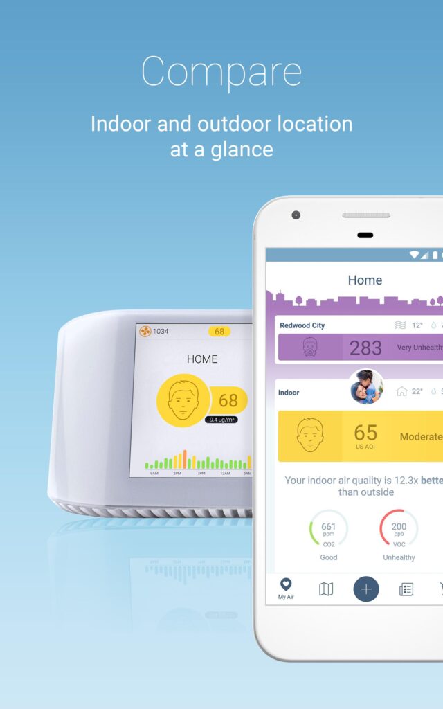 IQAir AirVisual | Air Quality 7.2.3-1.1 APK Download by IQAir AG ...