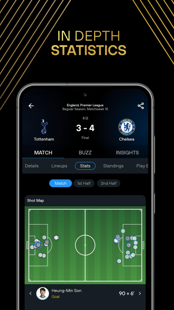 365Scores: Live Scores & News 14.2.1 APK Download by 365Scores LTD ...