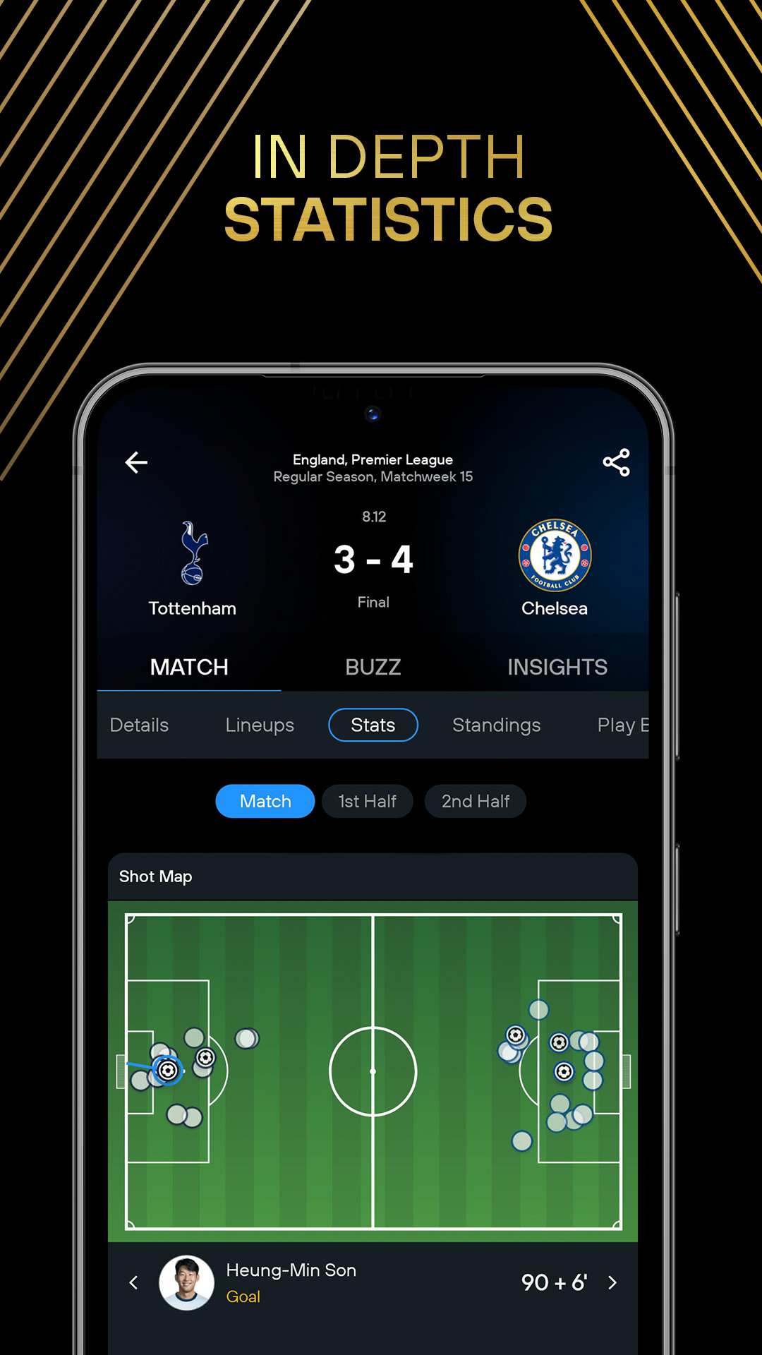 365Scores: Live Scores & News 14.2.1 APK Download by 365Scores LTD ...