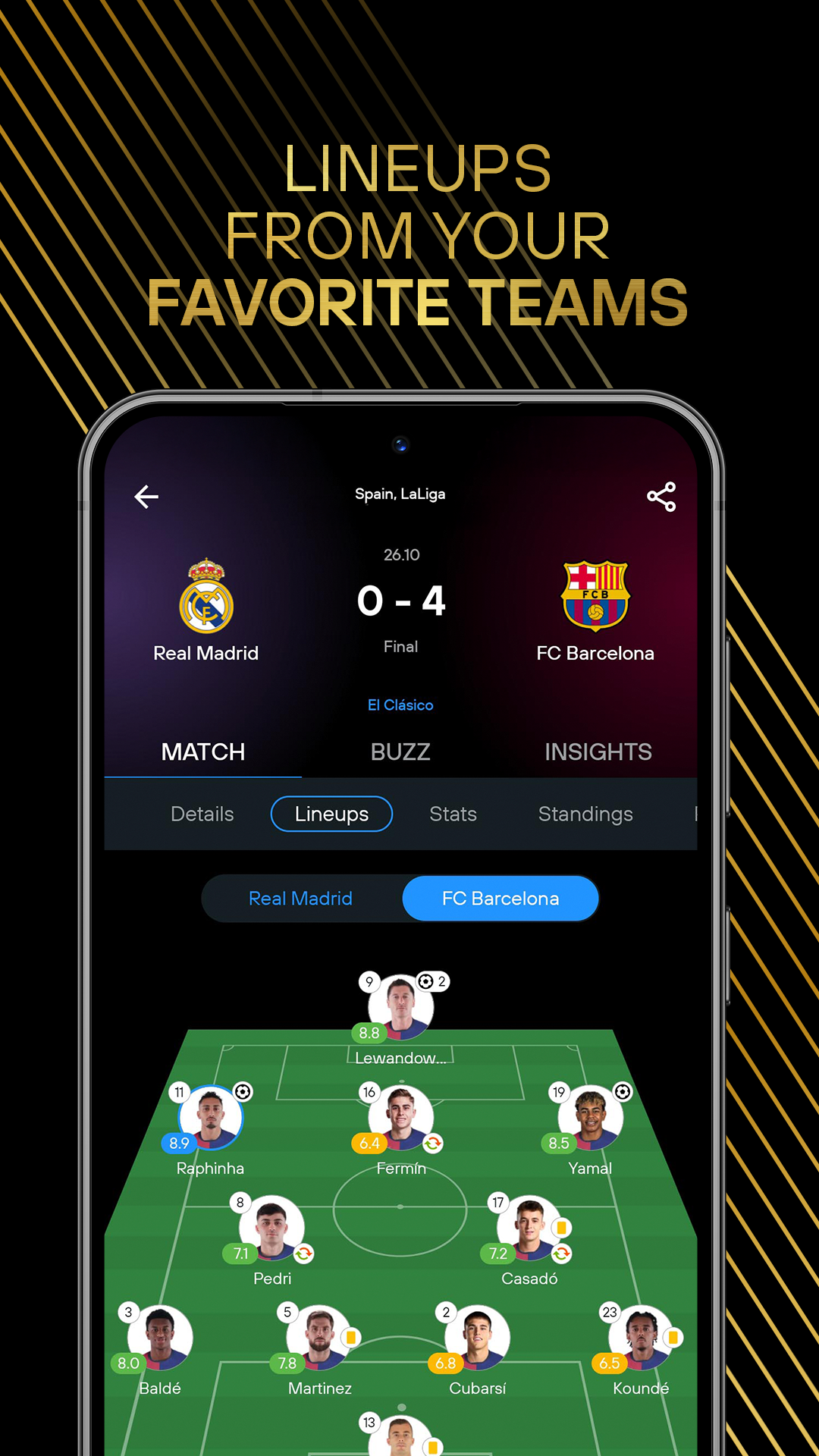 365Scores: Live Scores & News 14.2.1 APK Download by 365Scores LTD ...