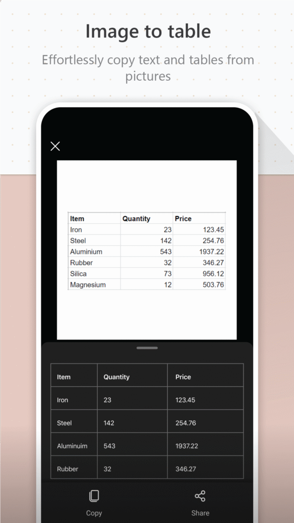 Microsoft Lens - PDF Scanner 16.0.19426.20004 (x86) (Android 7.0+) APK ...