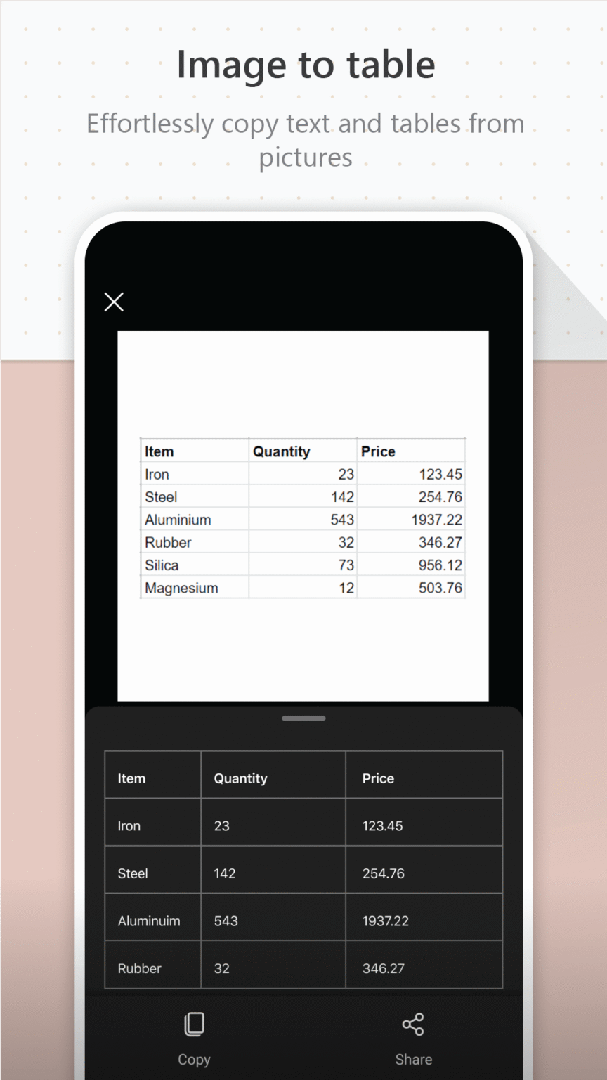 Microsoft Lens - PDF Scanner 16.0.19530.20076 APK Download by Microsoft ...