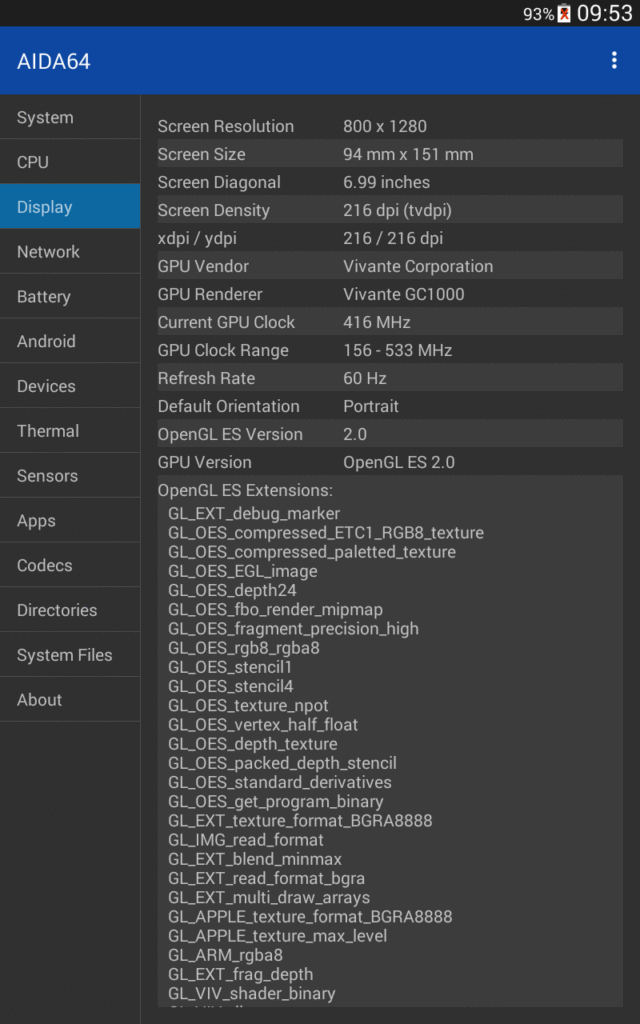 AIDA64 2.15 APK Download by FinalWire Ltd - APKMirror