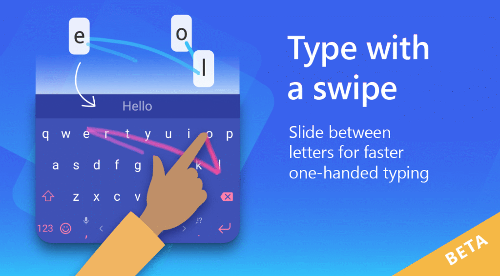 Microsoft SwiftKey Beta 9.10.61.34 (120-640dpi) (Android 7.0+) APK ...