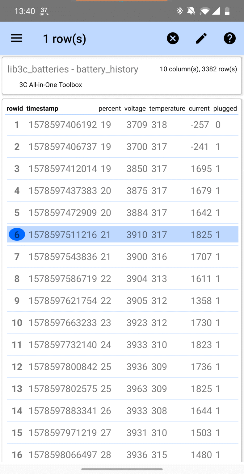 3C SQLite Manager (root) 1.2.3 APK Download by 3c - APKMirror