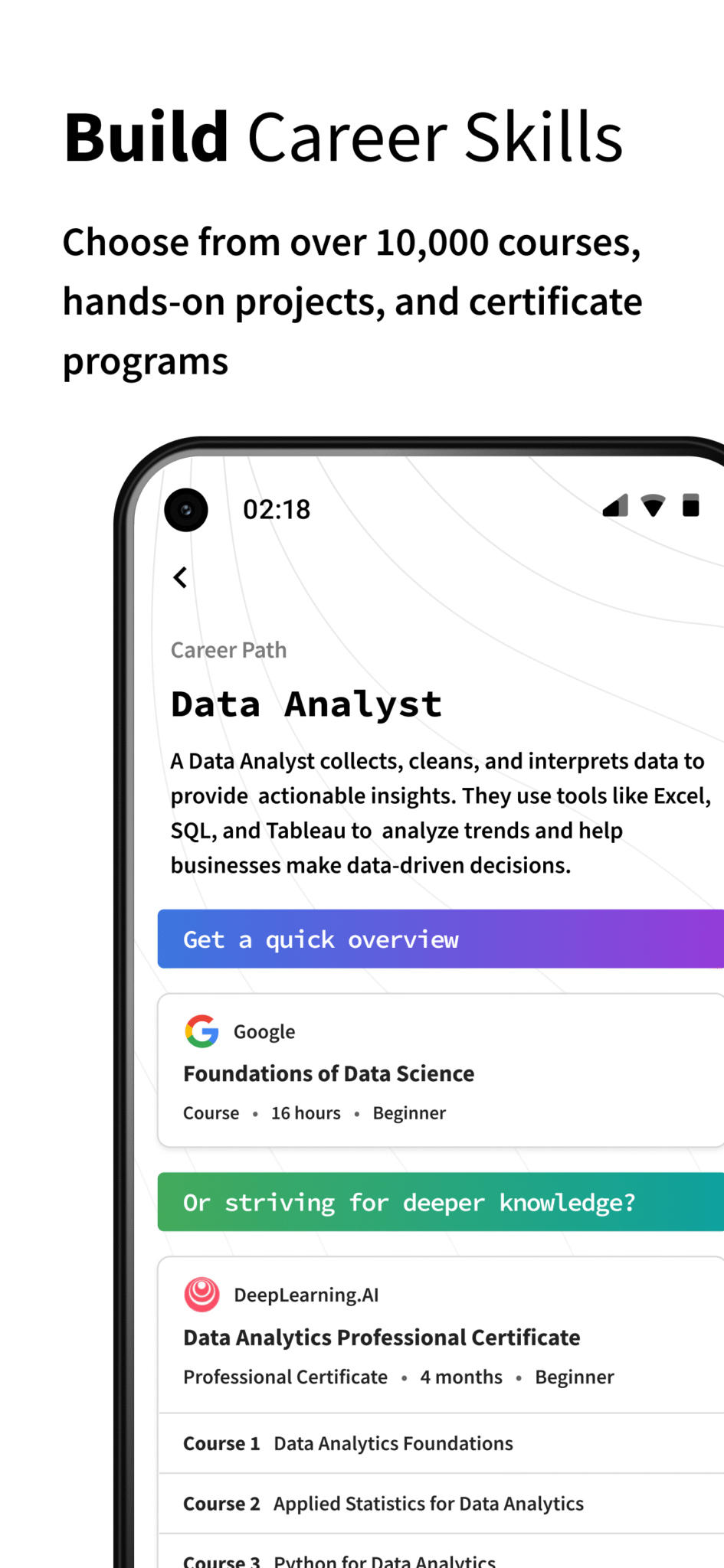 Coursera: Grow your career 5.31.1.0 APK Download by Coursera, Inc. - APKMirror