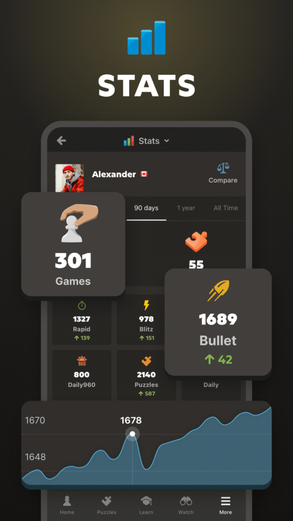 Chess.com - We miss you! 4.9.18-googleplay APK Download by Chess.com ...