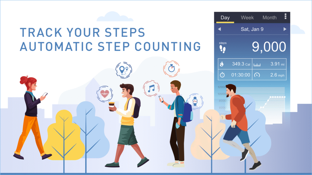 Pedometer - Step Counter App 5.54 APK Download by ITO Technologies, Inc ...