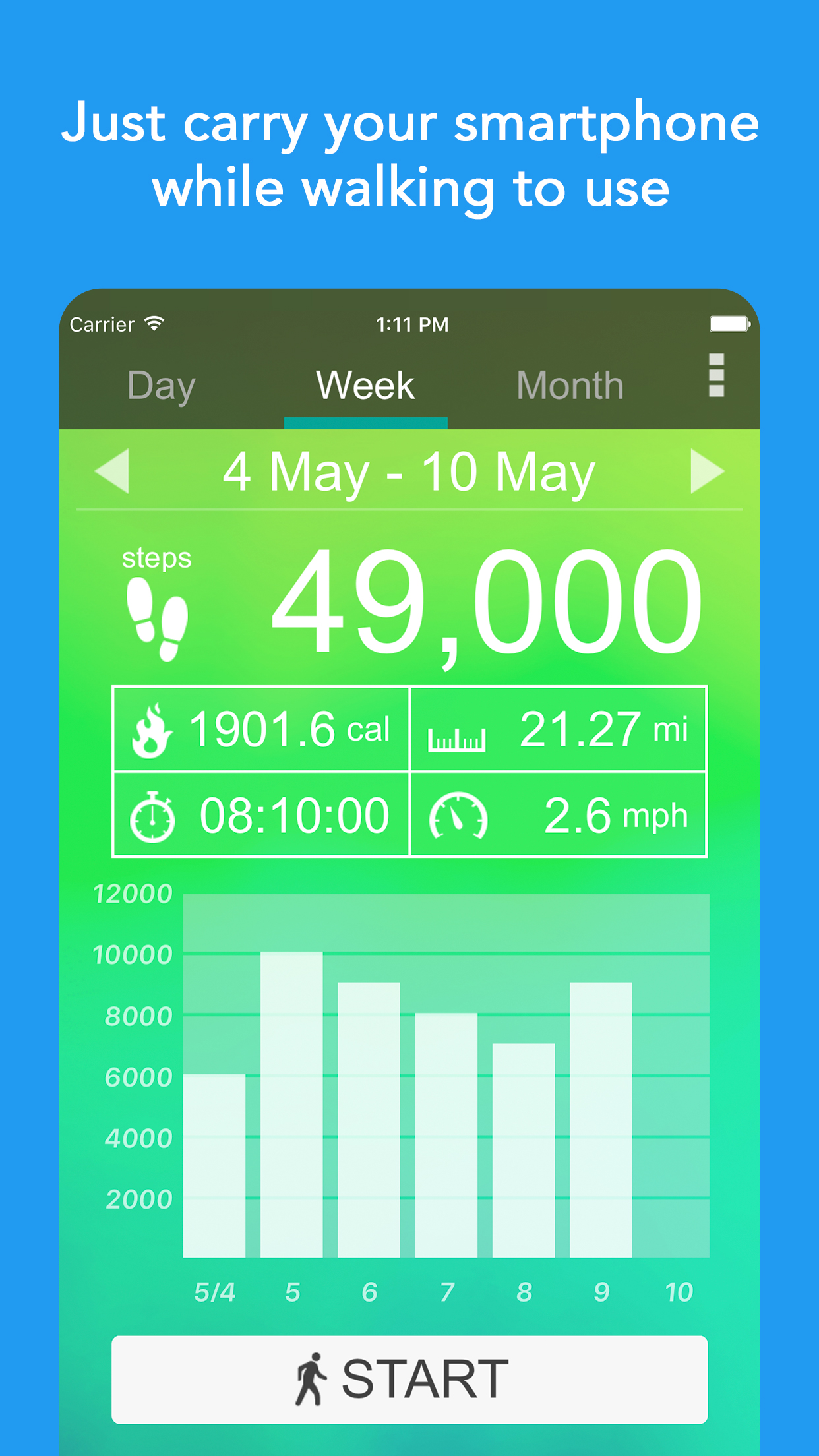Pedometer - Step Counter App 5.54 APK Download by ITO Technologies, Inc ...