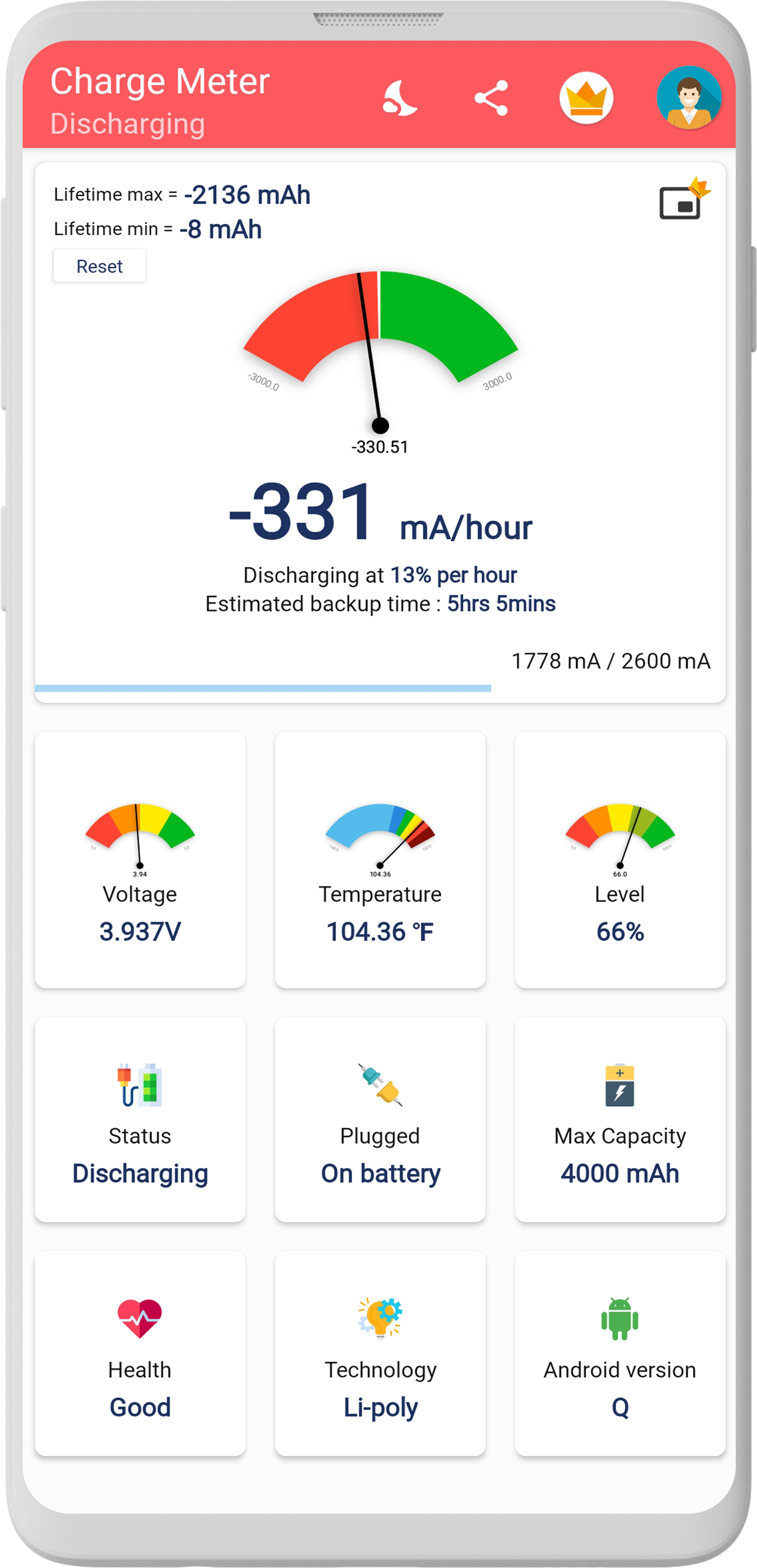 Download Charge Meter APKs for Android - APKMirror