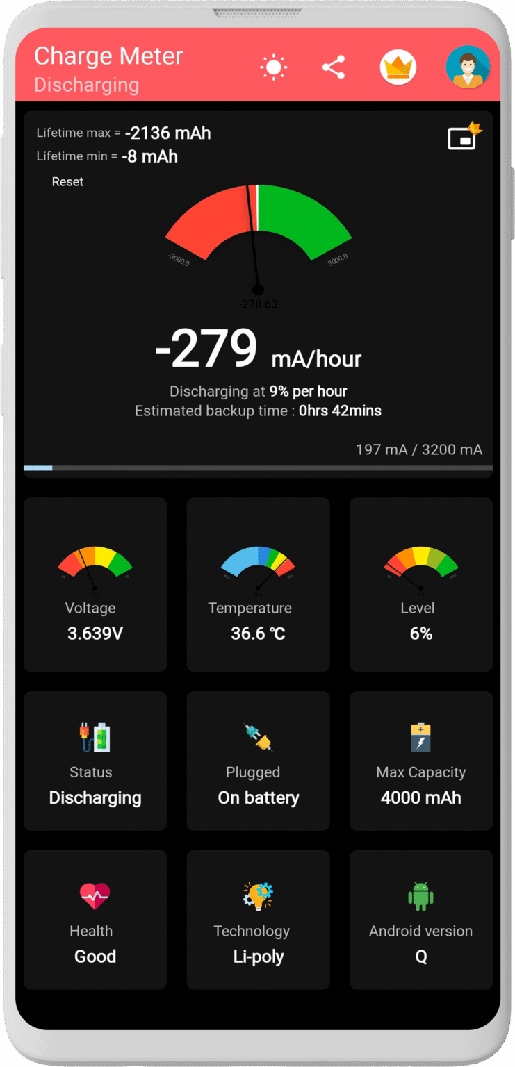 Download Charge Meter APKs for Android - APKMirror