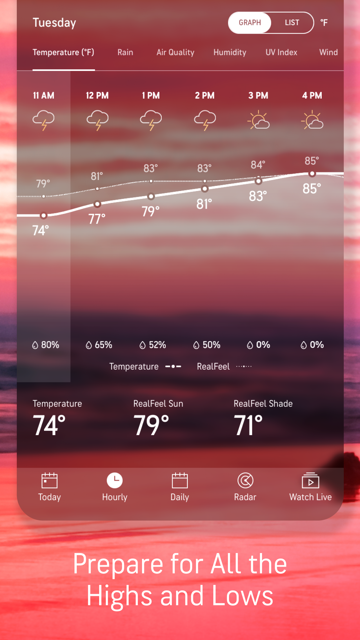 AccuWeather: Weather Radar 2.5 APK Download by AccuWeather - APKMirror