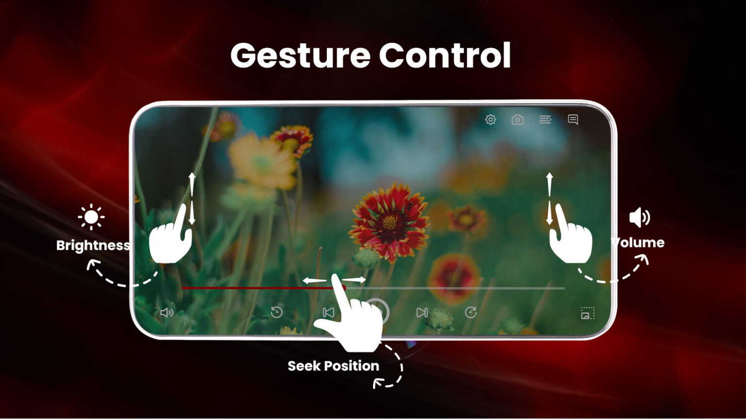 HD Video Player All Formats v12.1.383 APK Download by ASD Dev Video ...