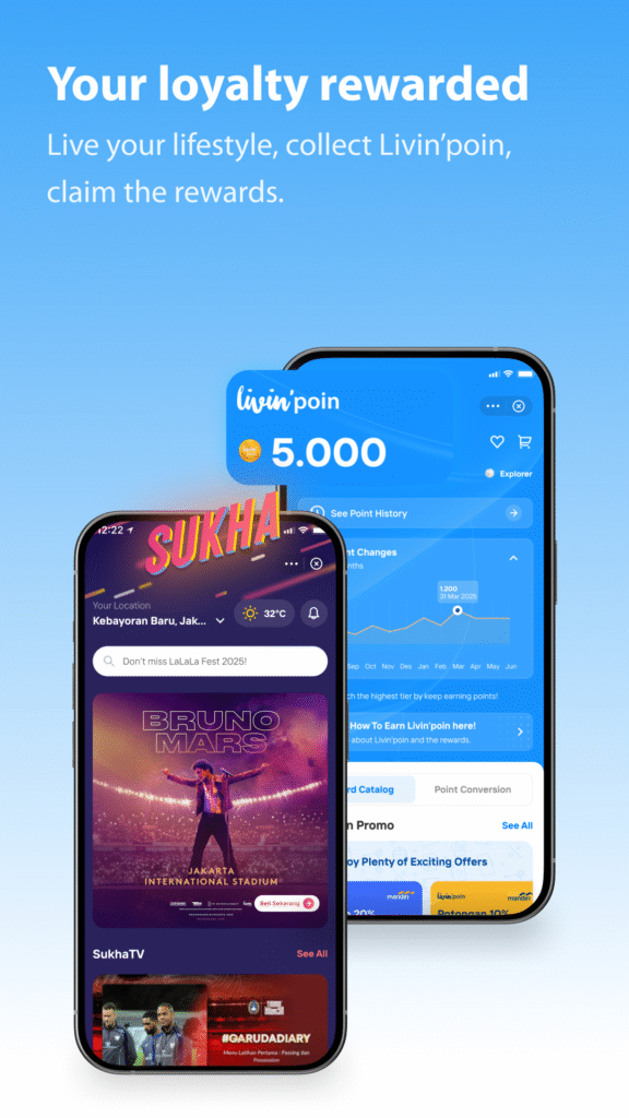 Download Livin' by Mandiri APKs for Android - APKMirror