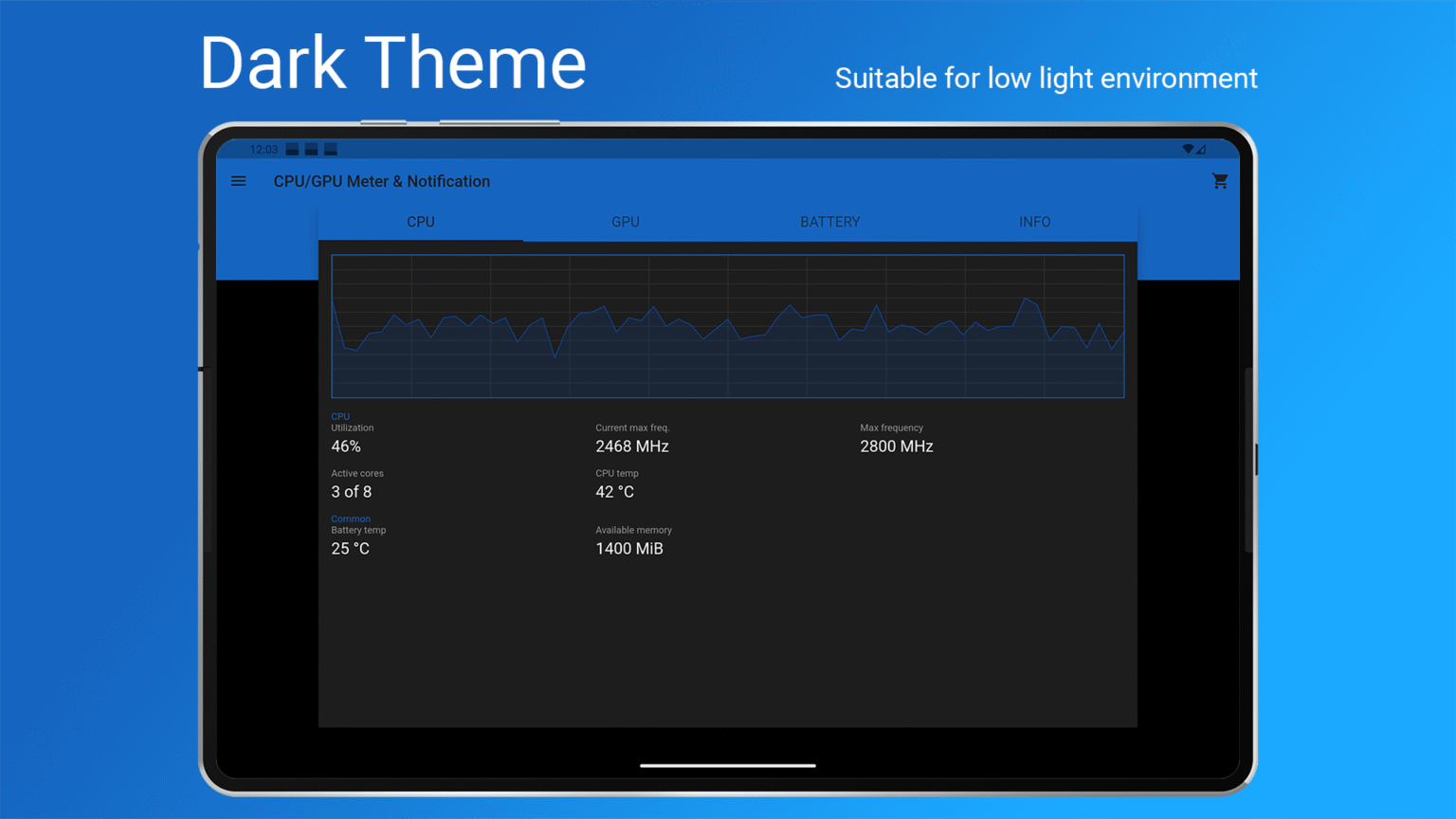 CPU/GPU/Battery Monitor & Noti 6.3.1 APK Download by Promotino Ltd ...