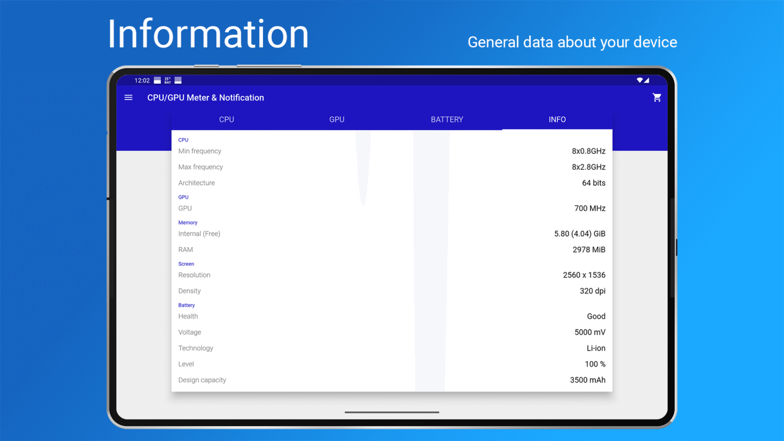 CPU/GPU Meter & Notification 6.3.1 APK Download by Promotino Ltd ...