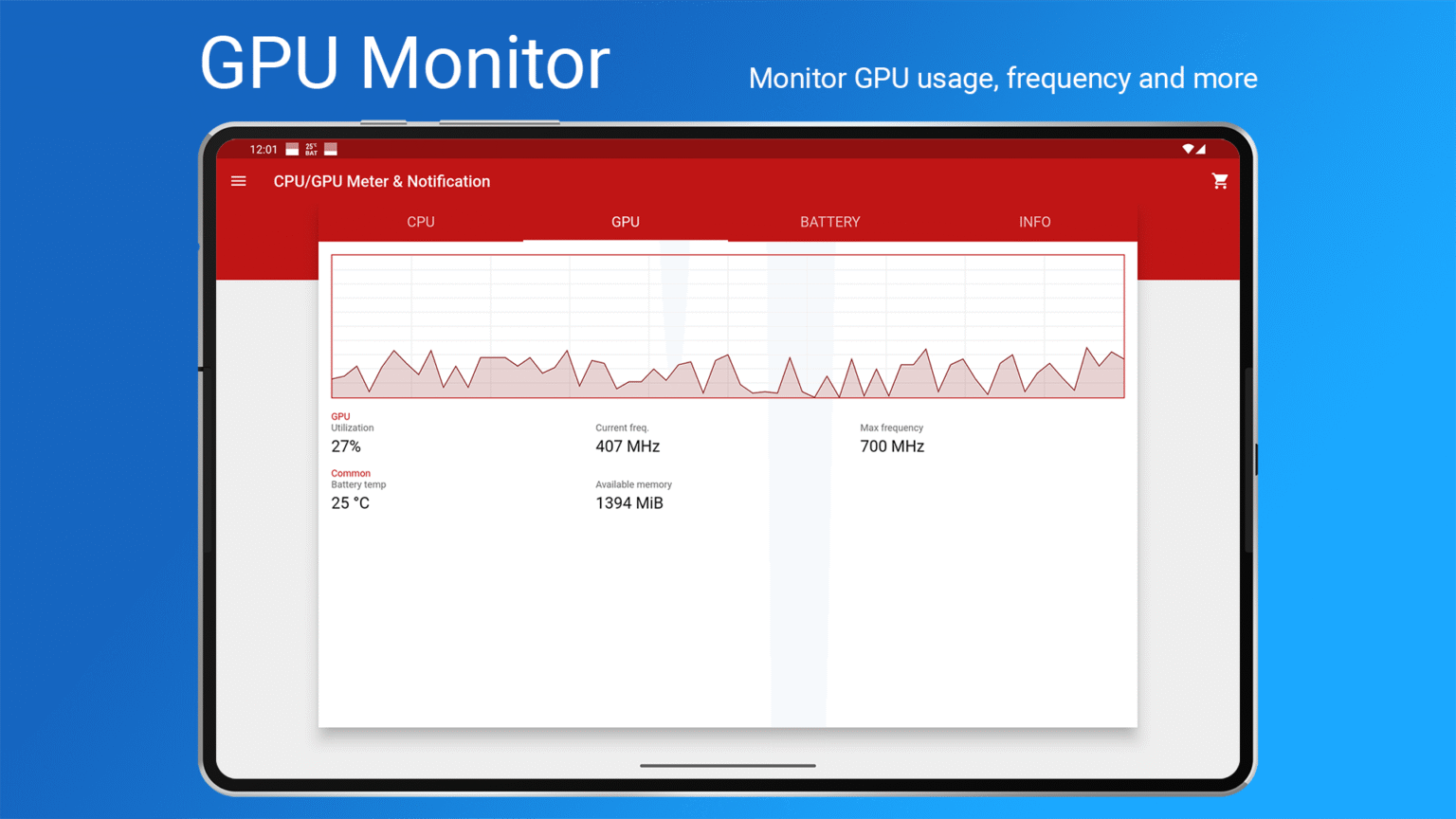 CPU/GPU Meter & Notification 6.3.1 APK Download by Promotino Ltd. - APKMirror