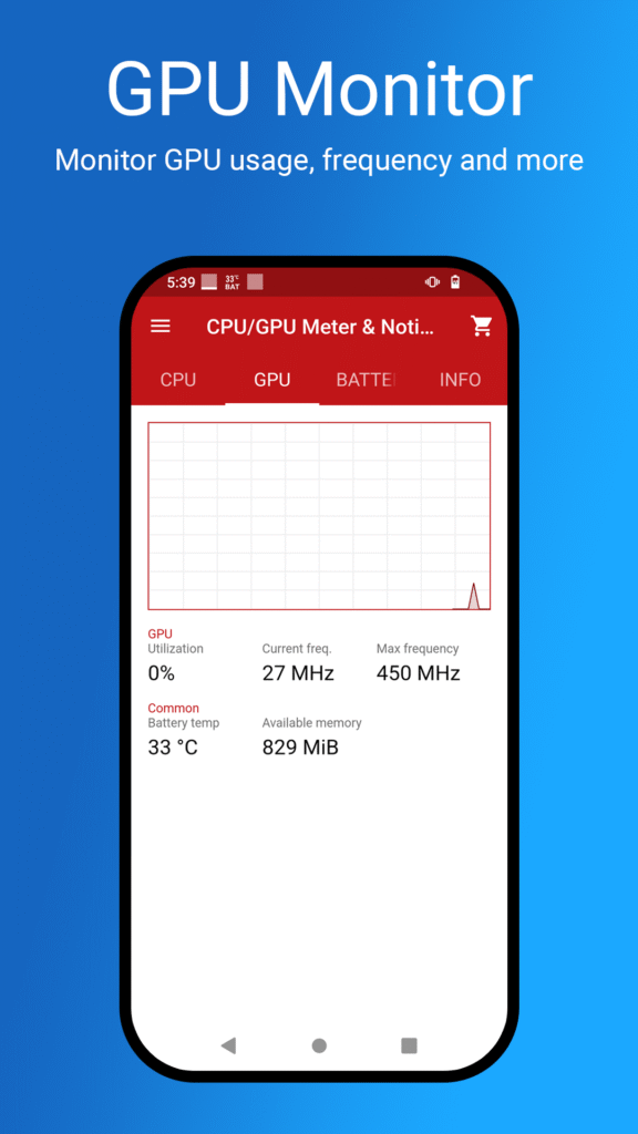 CPU/GPU Meter & Notification 6.3.1 APK Download by Promotino Ltd ...