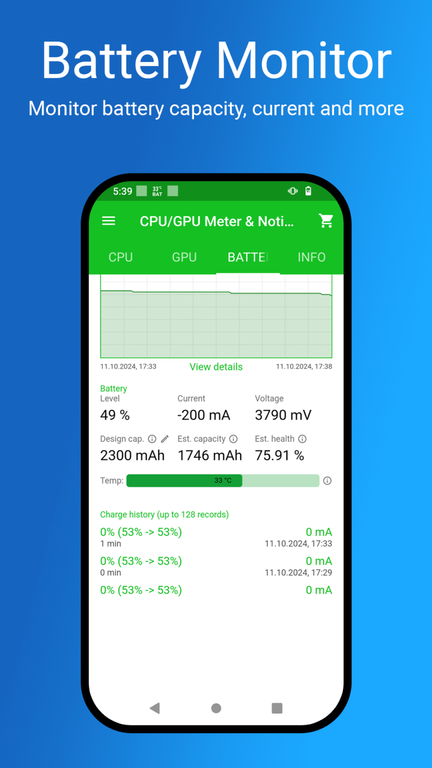 CPU/GPU/Battery Monitor & Noti 6.3.1 APK Download by Promotino Ltd ...