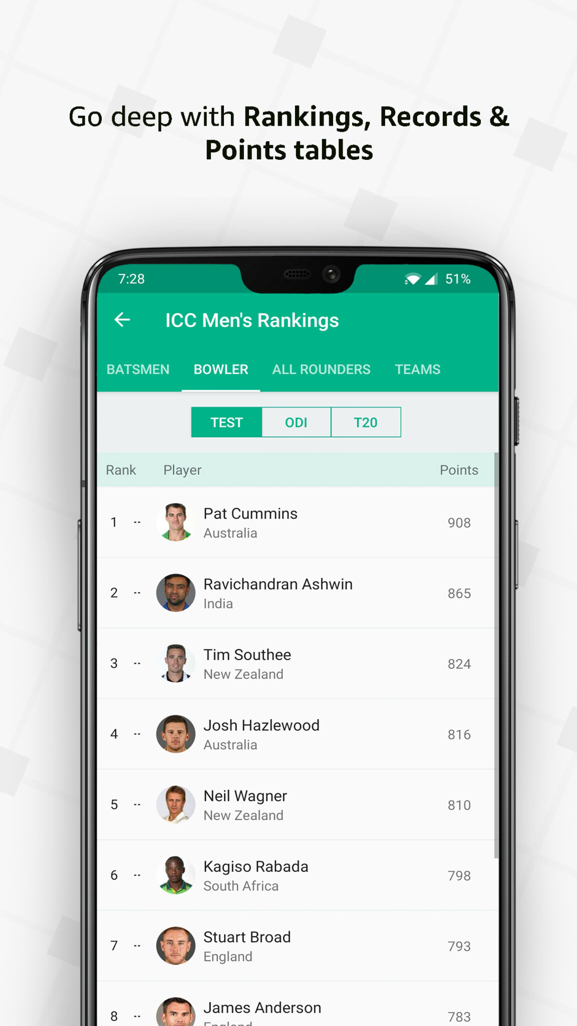 Cricbuzz - Live Cricket Scores 6.27.00 (120-640dpi) (Android 7.0+) APK ...