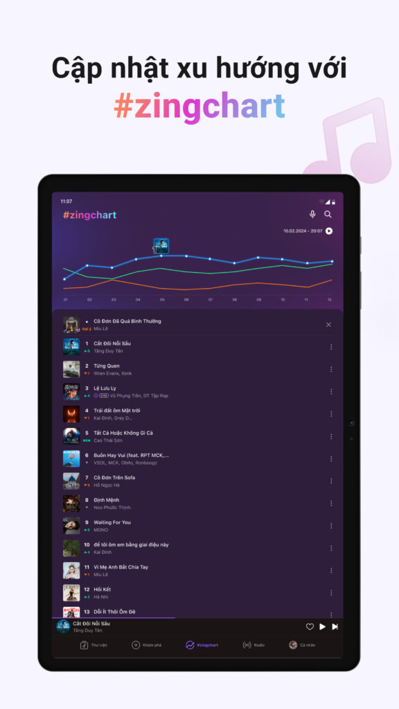 Zing MP3 25.12 APK Download by Zalo Group - APKMirror