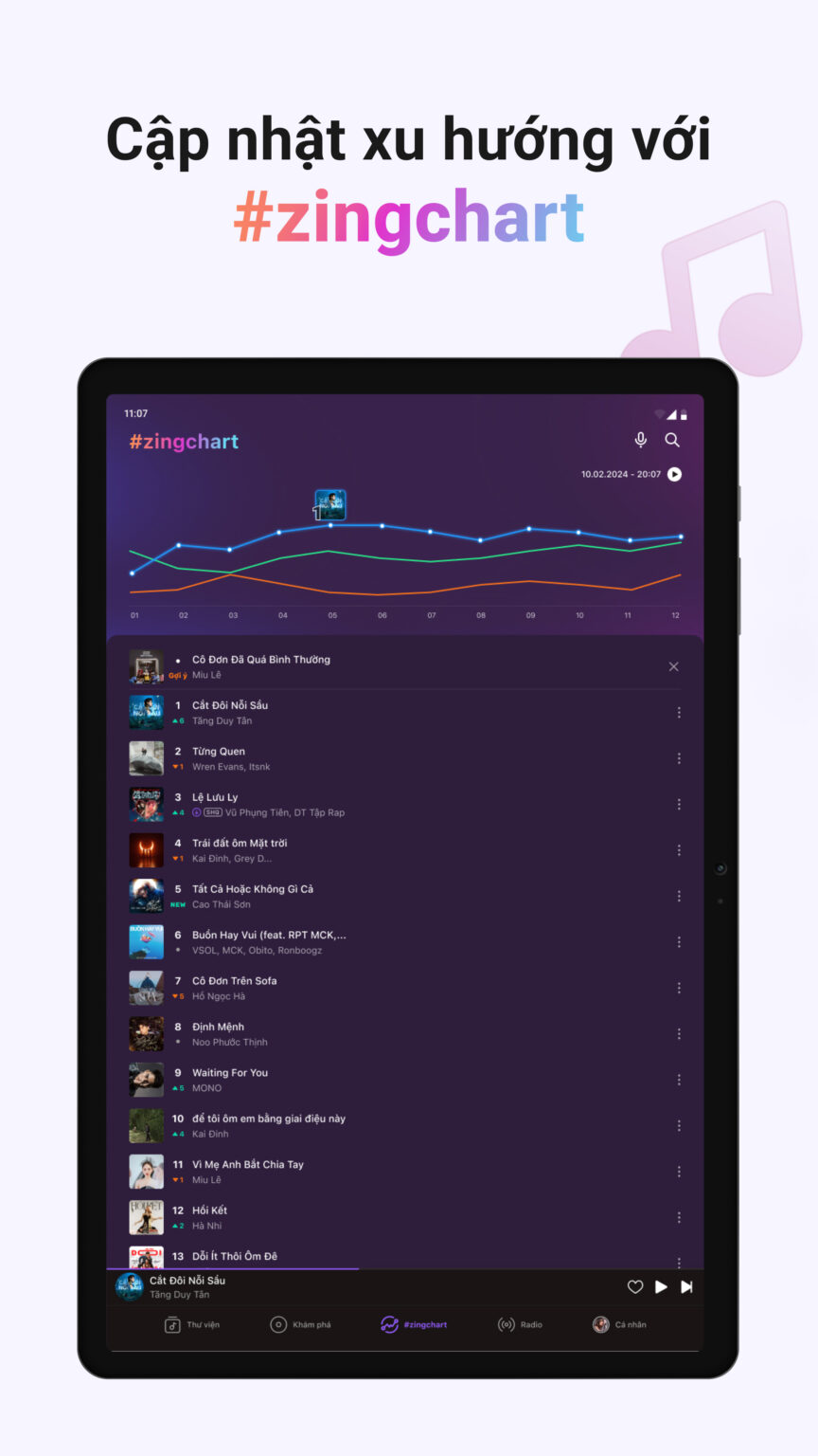 Zing MP3 25.07 APK Download by Zalo Group - APKMirror